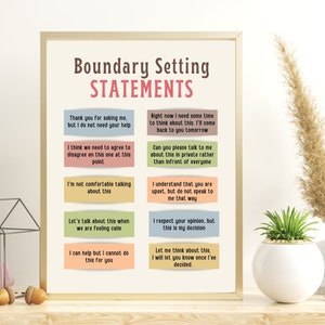 Boundary Setting Statements Psychology Poster Therapy Office Decor Self ...