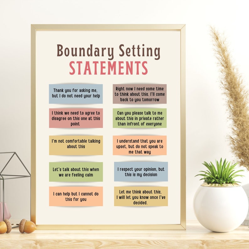 Boundary Setting Statements Psychology Poster Therapy Office Decor Self ...