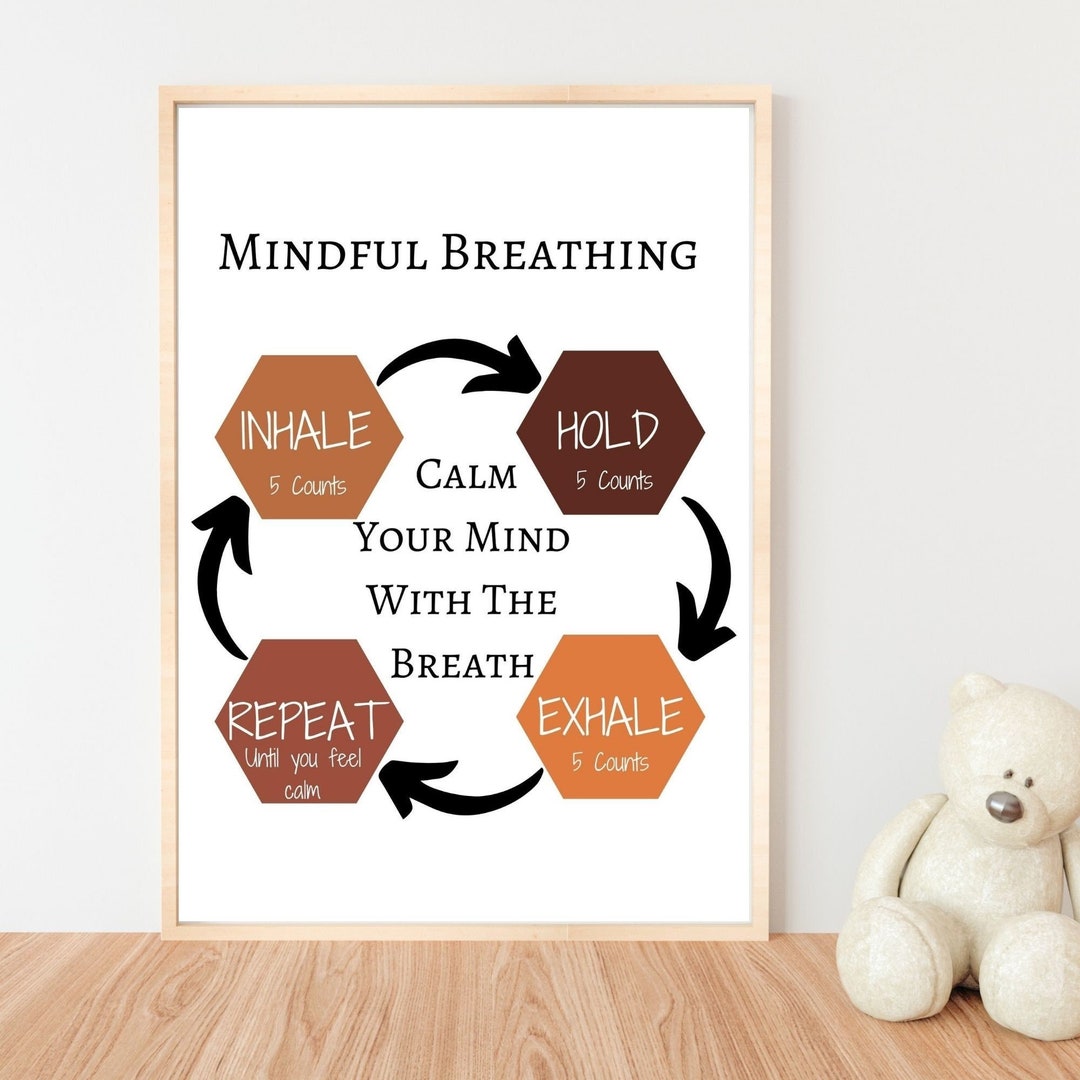 Mindful Breathing Poster, Calm Mind, Anxiety Relief, Mental Health ...