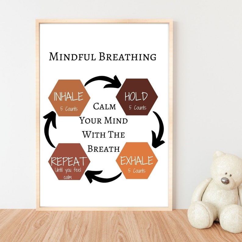 Mindful Breathing Poster, Calm Mind, Anxiety Relief, Mental Health ...