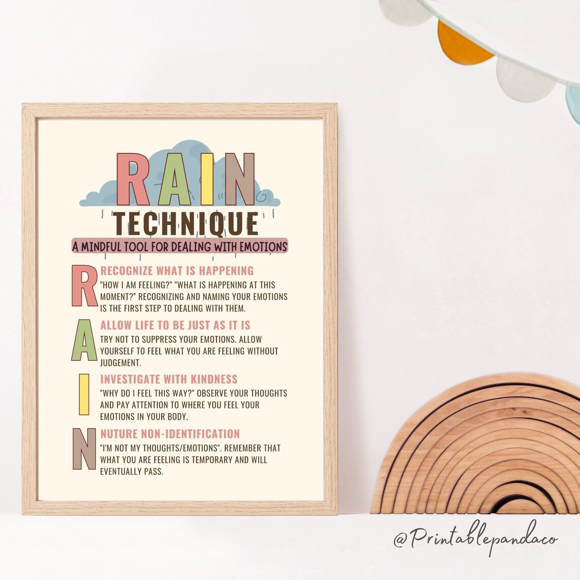 Rain Technique Mental Health Poster, Therapy Office Decor, Rain ...