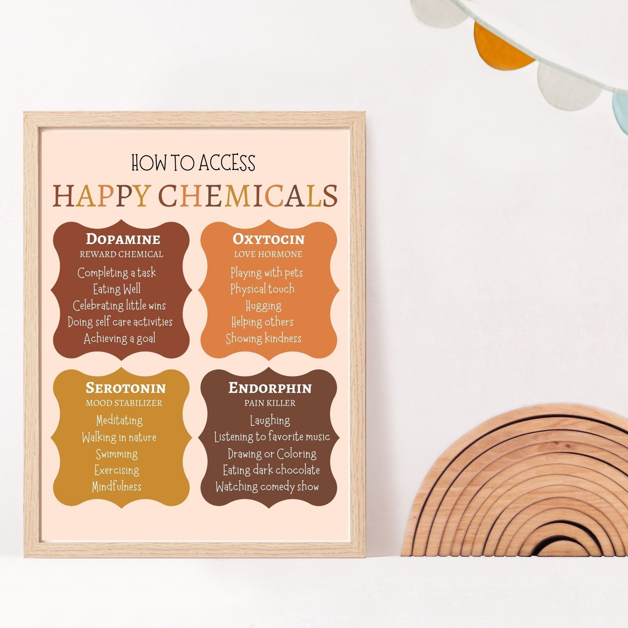 Happy Chemicals Poster, Kids Coping Skills, Happiness Chemicals, School ...