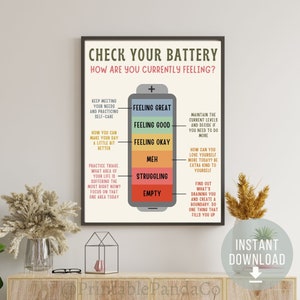 Check Your Battery Poster, Feelings Chart, Emotions Poster, Zones of ...