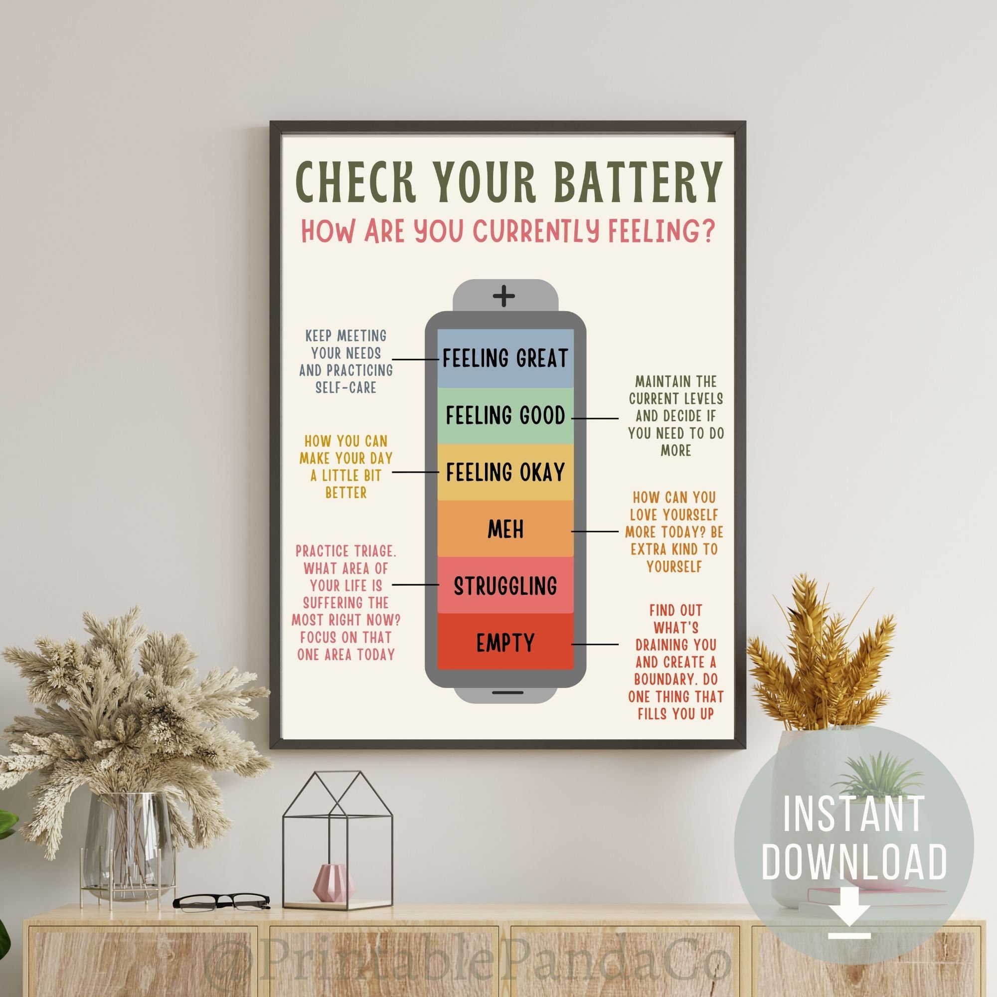 Check Your Battery Poster Feelings Chart Emotions Poster - Etsy Australia