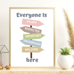 Therapy Office Decor Set of 25 Calm Corner Bundle, School Psychologist ...