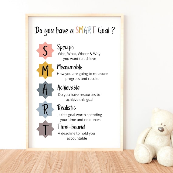 SMART Goal Poster Motivational Poster Goal Setting Goal - Etsy