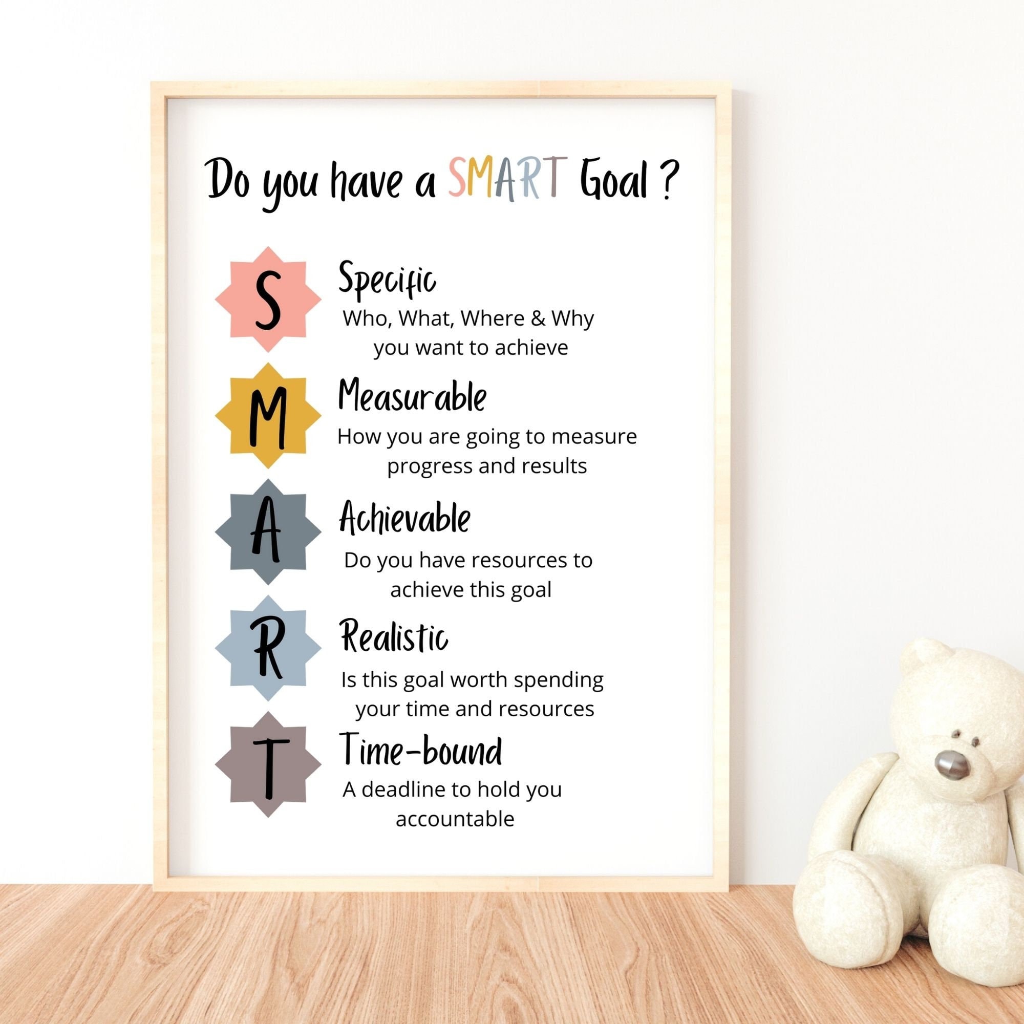 SMART Goal Poster, Motivational Poster, Goal Setting, Goal Planner ...