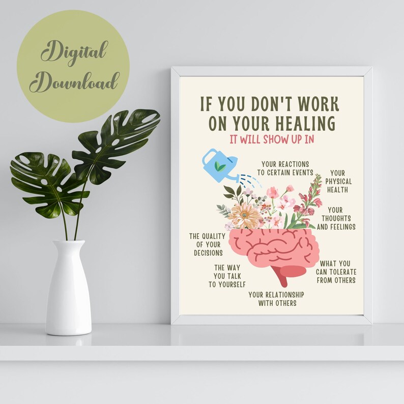 Healing Brain Art Poster Therapy Office Decor If You - Etsy
