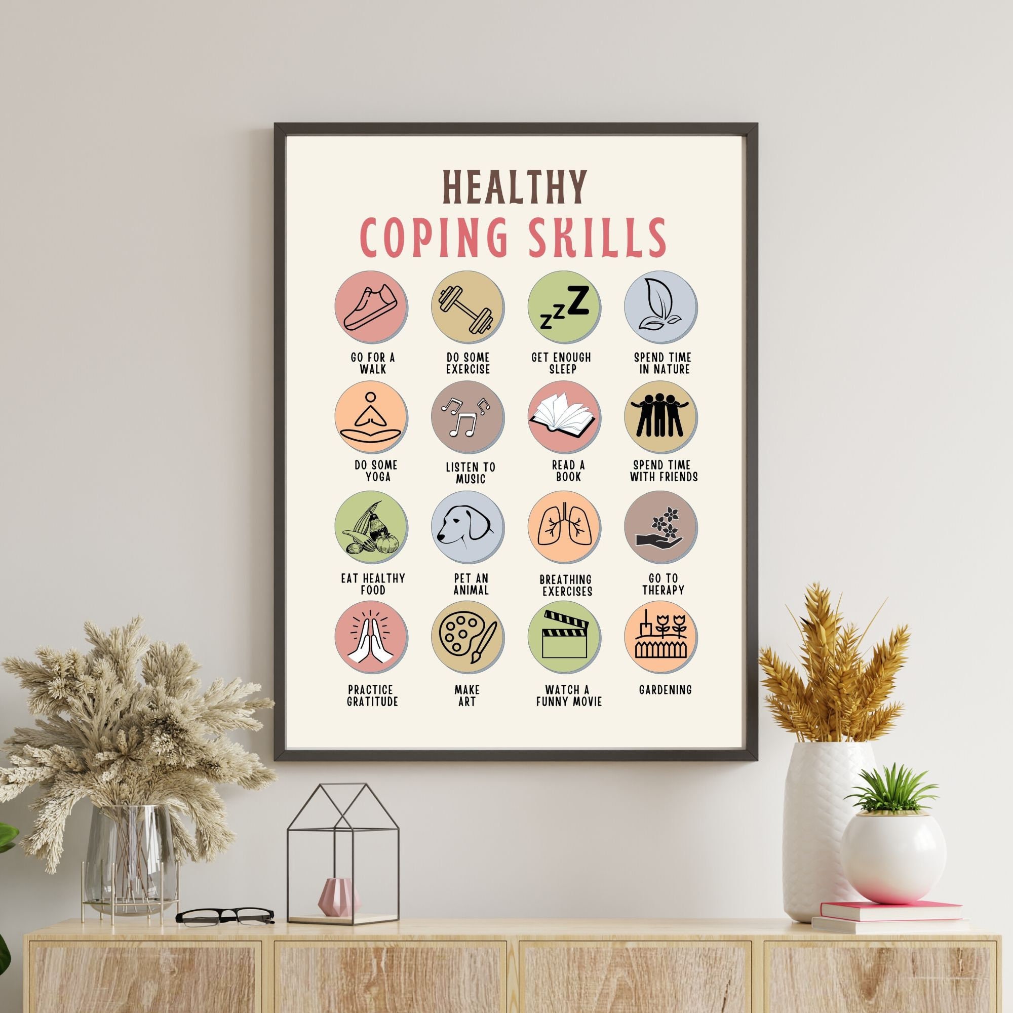 Coping Skills Poster, Therapy Office Decor, Coping Strategies, Mental ...