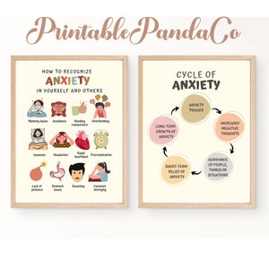 Anxiety Coping Skills, Therapy Office Decor, Set of 8 Counseling ...