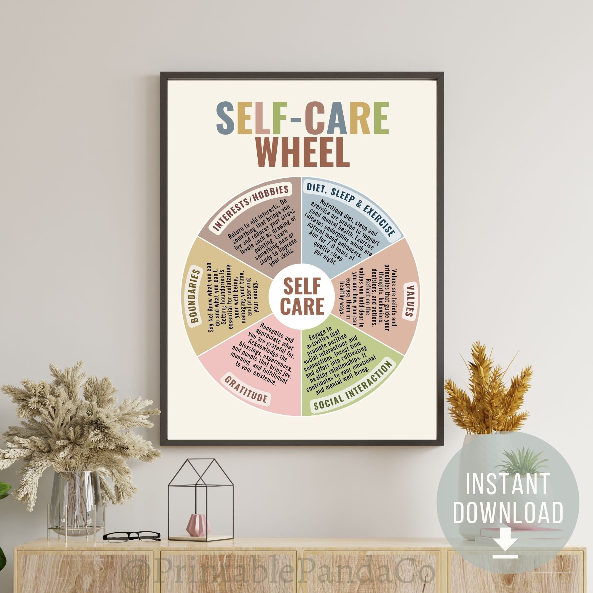 Self Care Poster, Self Care Wheel Therapy Office Decor Mindfulness ...