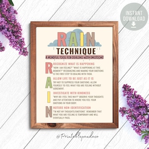 Rain Technique Mental Health Poster, Therapy Office Decor, Rain ...