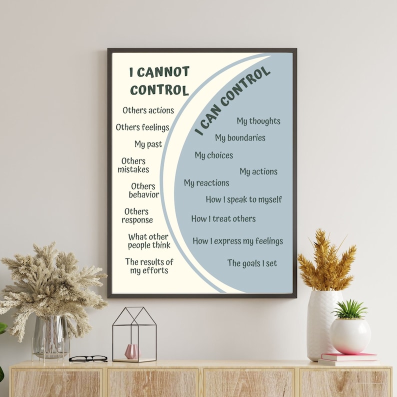 What I Can and Cannot Control Poster Therapy Office Decor - Etsy