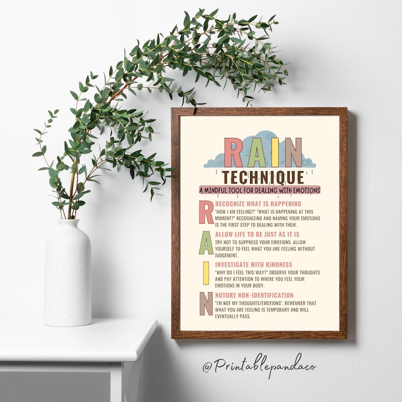 Rain Technique Mental Health Poster, Therapy Office Decor, Rain ...