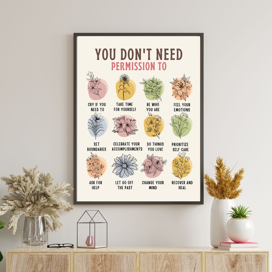 You Don't Need Permission Poster, Therapy Office Decor Boundaries ...