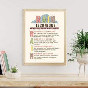 Rain Technique Mental Health Poster, Therapy Office Decor, Rain ...