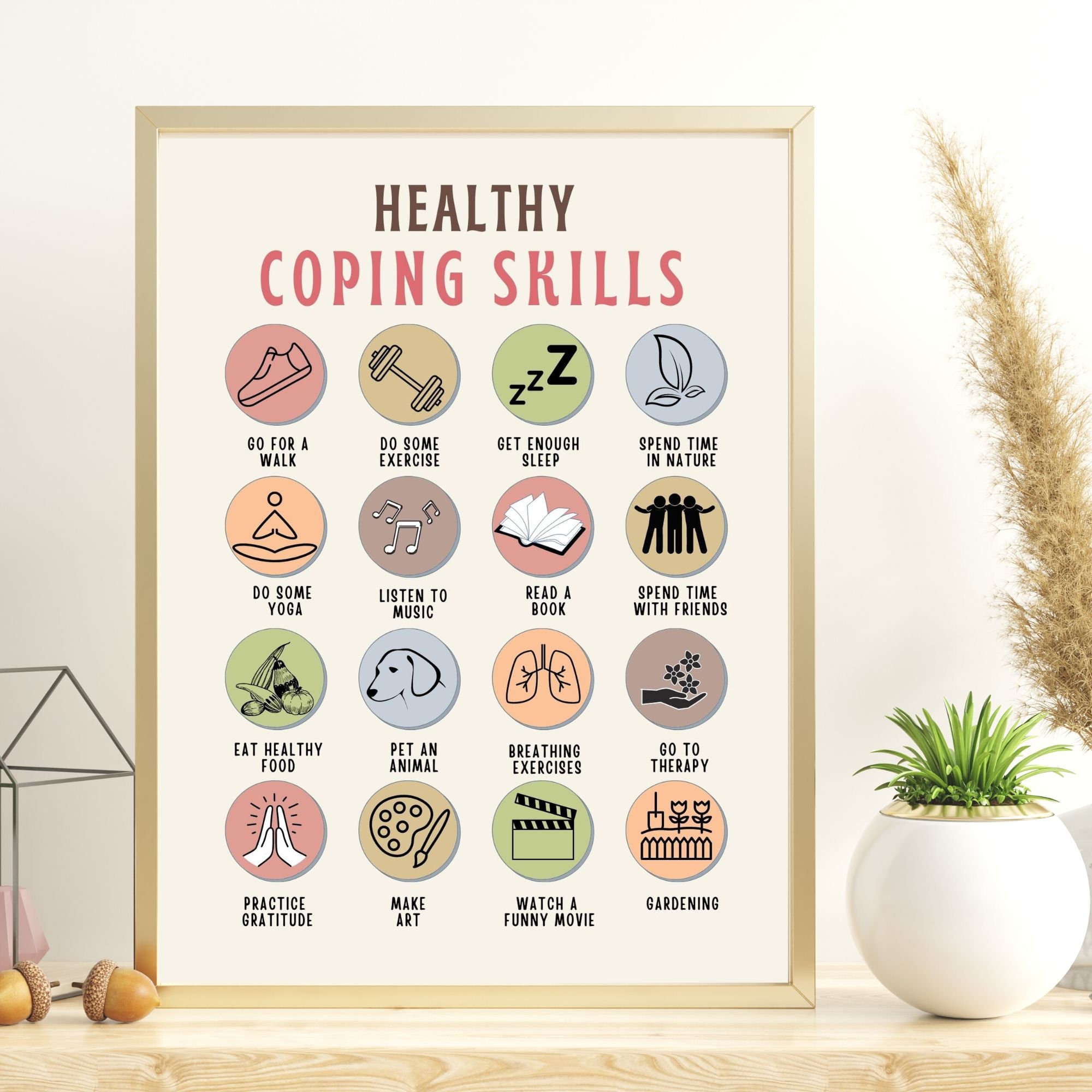 Coping Skills Poster, Therapy Office Decor, Coping Strategies, Mental ...