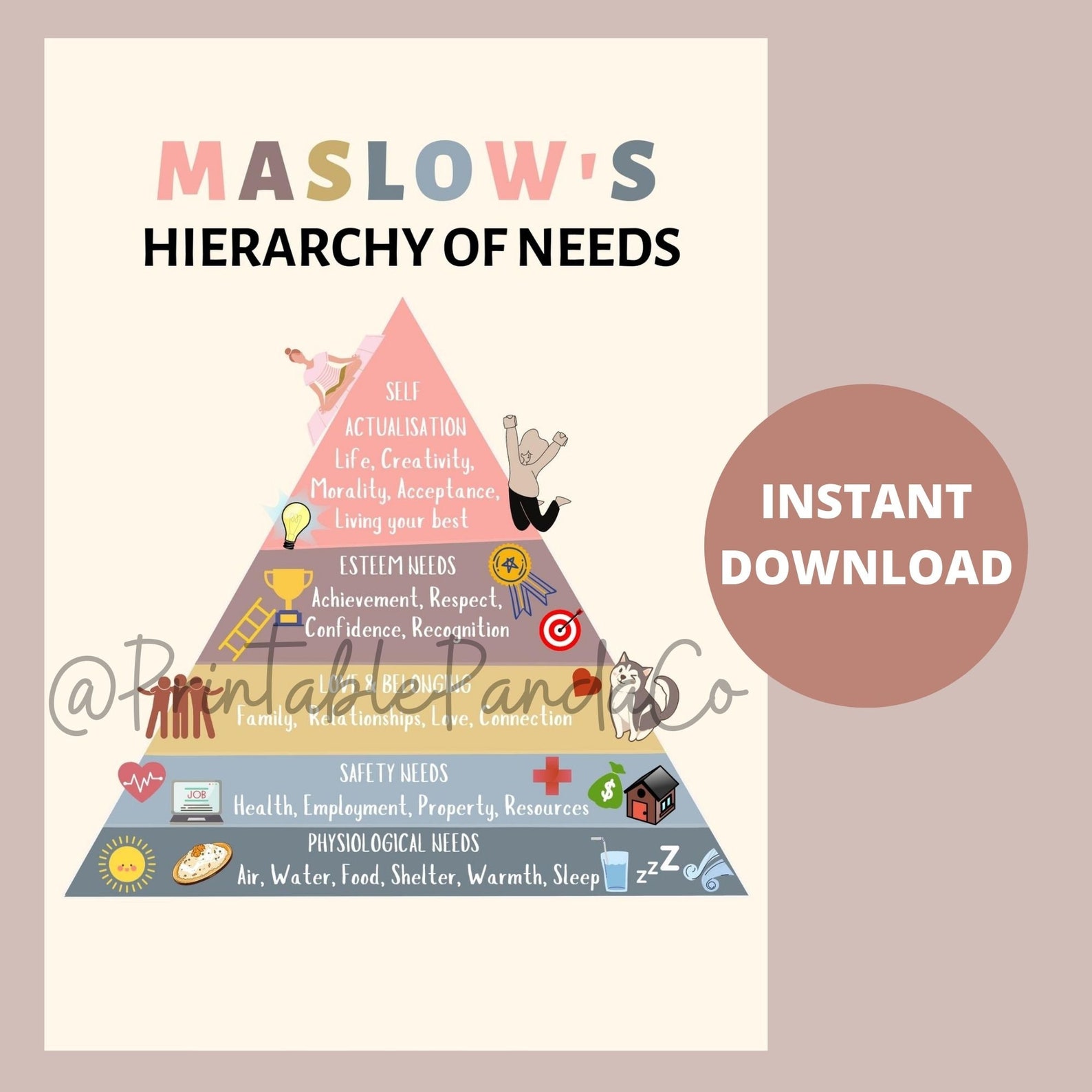 Maslow's Hierarchy of Needs Print Maslow Needs Printable - Etsy