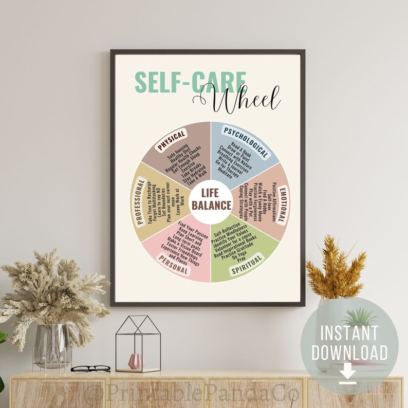 Self Care Wheel Poster, Therapy Office Decor Note to Self Mindfulness ...