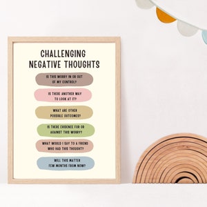 Challenging Negative Thoughts Poster, Therapy Office Decor, Anxiety ...
