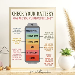Check Your Battery Poster, Feelings Chart, Emotions Poster, Zones of ...