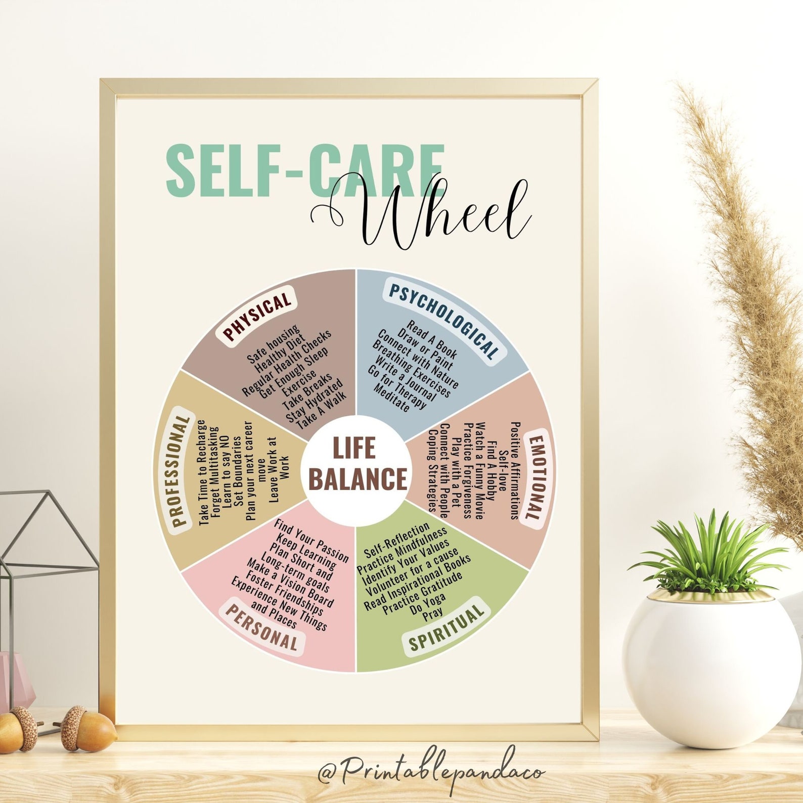 Self Care Wheel Poster, Therapy Office Decor Note to Self Mindfulness ...