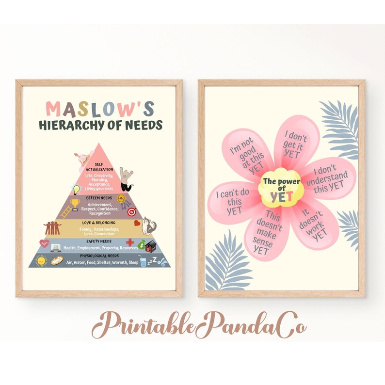 16 Calming Corner Posters Therapy Office Decor Counseling - Etsy