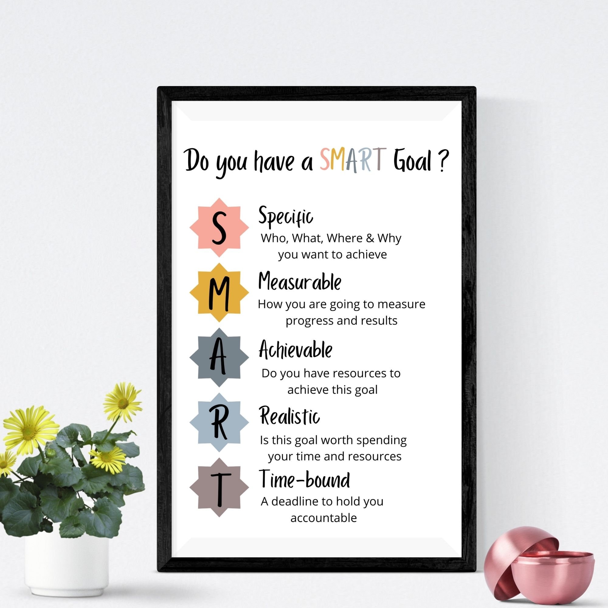 SMART Goal Poster, Motivational Poster, Goal Setting, Goal Planner ...