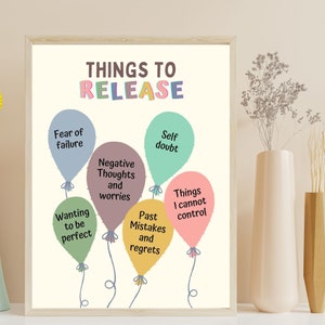 Things to Let Go Of, Therapy Office Decor, Mental Health Poster, Coping ...