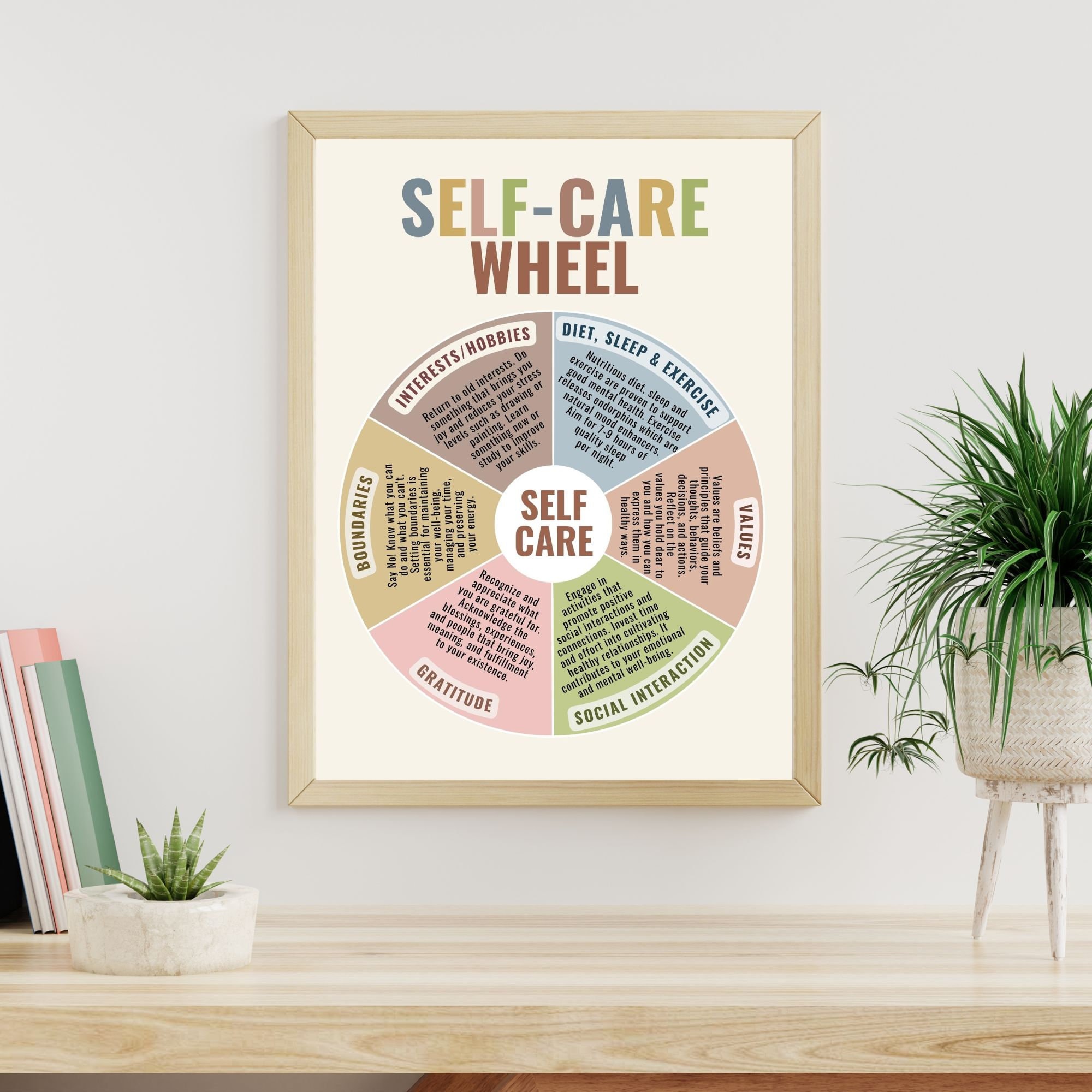 Self Care Poster, Self Care Wheel Therapy Office Decor Mindfulness ...