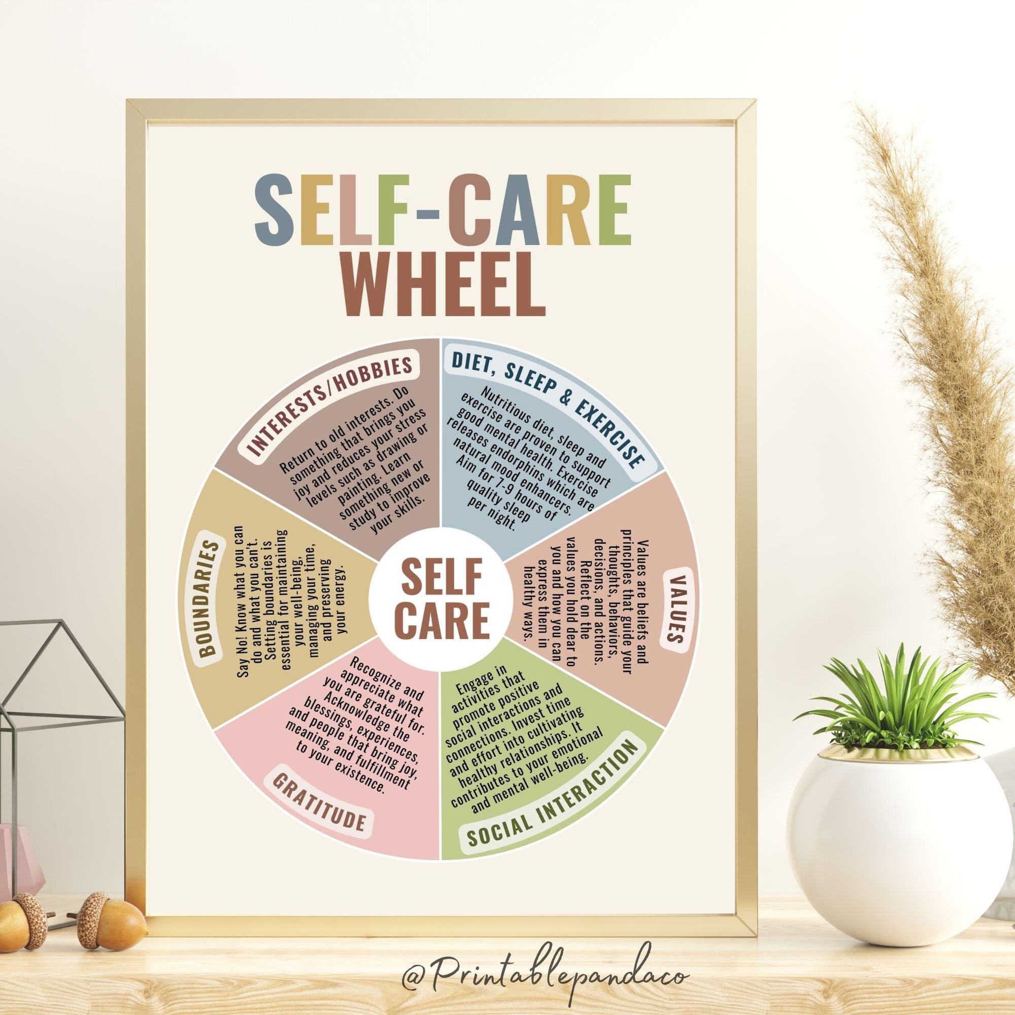 Self Care Poster, Self Care Wheel Therapy Office Decor Mindfulness ...