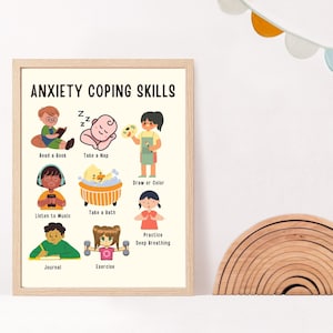 Anxiety Coping Skills, Anxiety Relief, Therapy Poster Psychologist ...