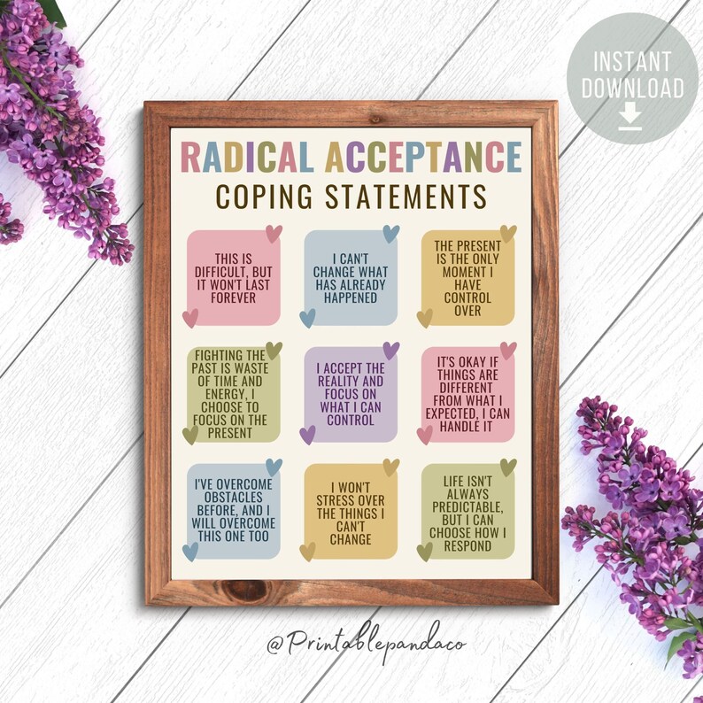 Radical Acceptance Poster, Therapy Office Decor, Self Acceptance ...
