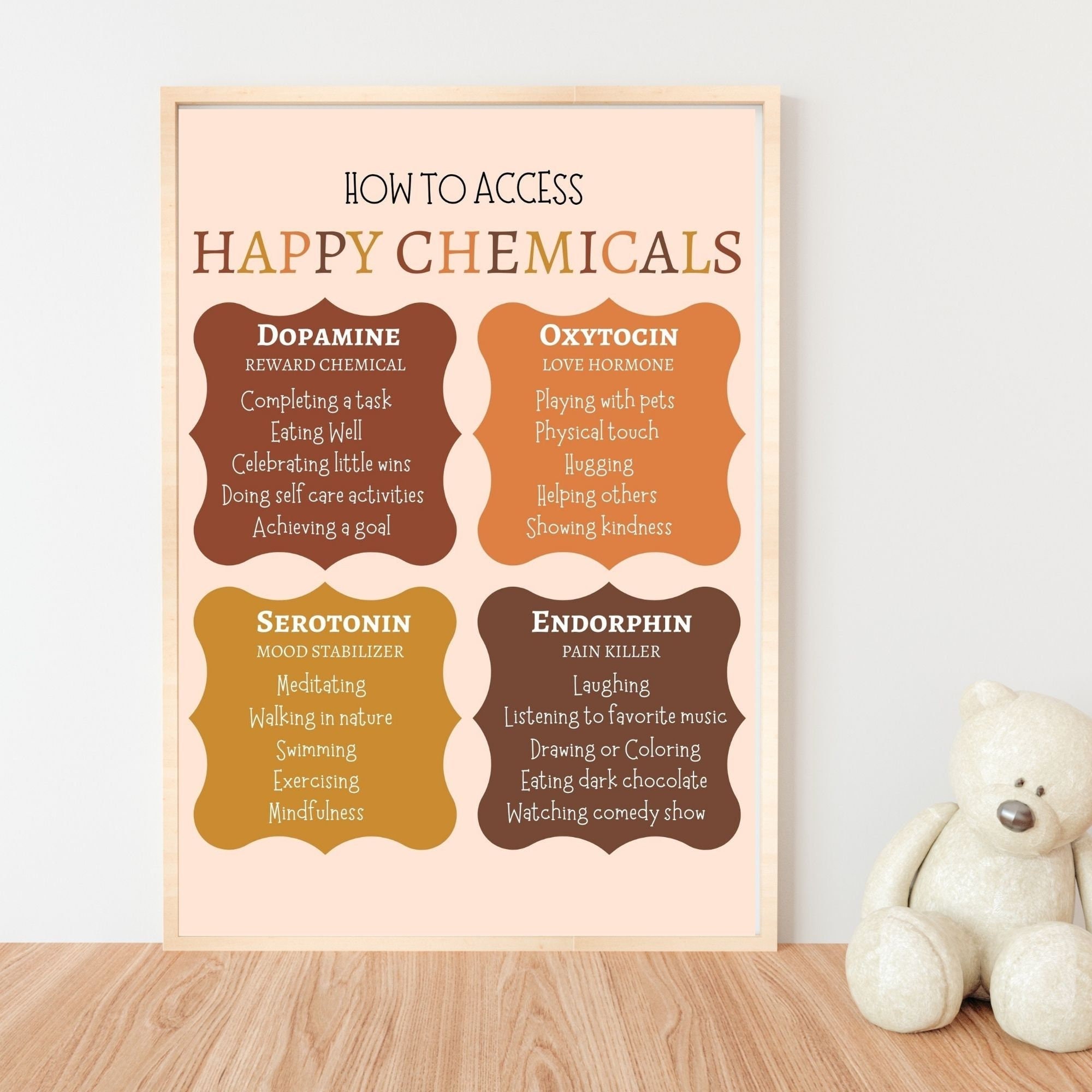Happy Chemicals Poster, Kids Coping Skills, Happiness Chemicals, School ...