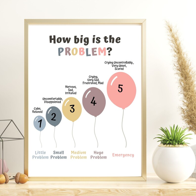 Size of the Problem Calming Corner Poster Therapy Office - Etsy