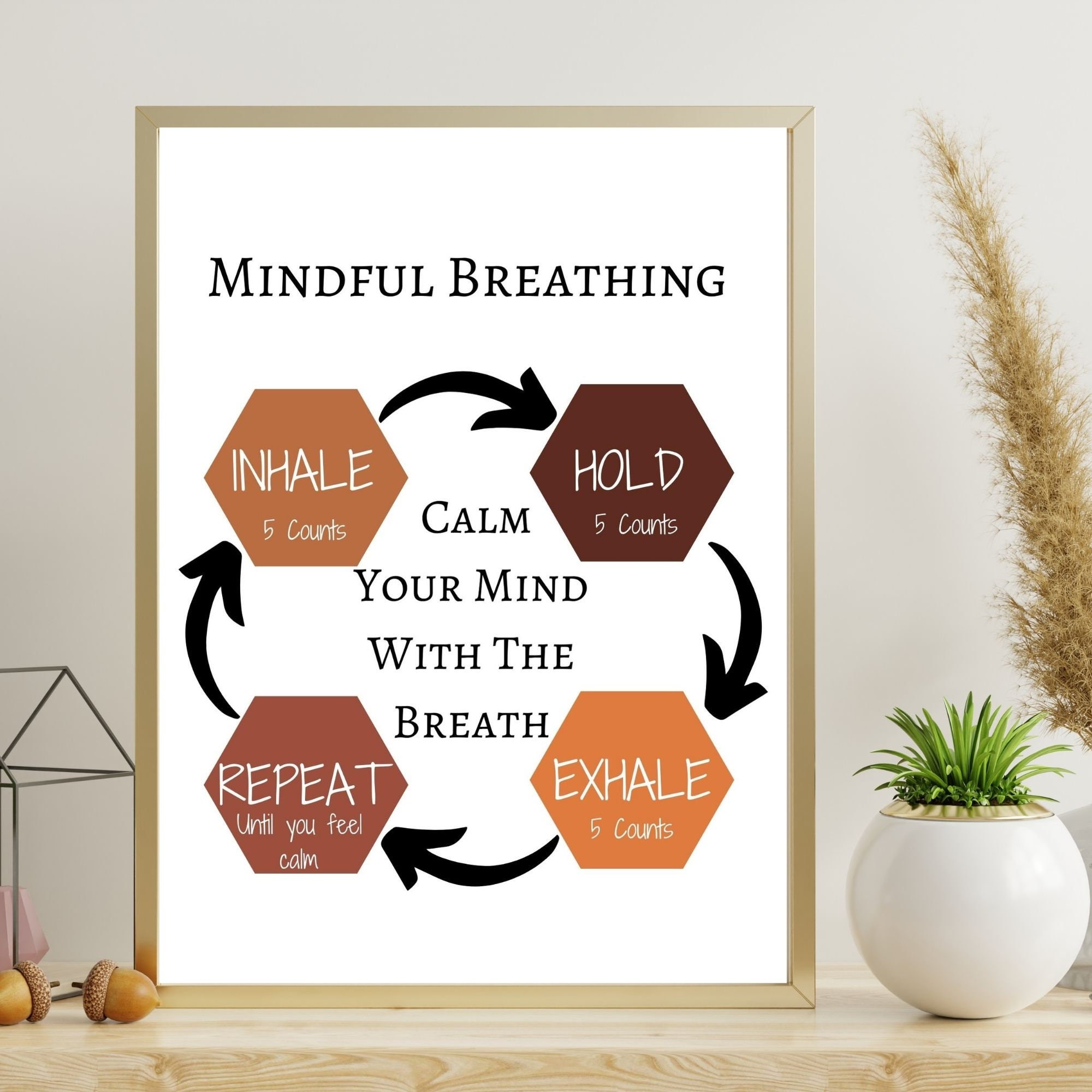 Mindful Breathing Poster, Calm Mind, Anxiety Relief, Mental Health ...