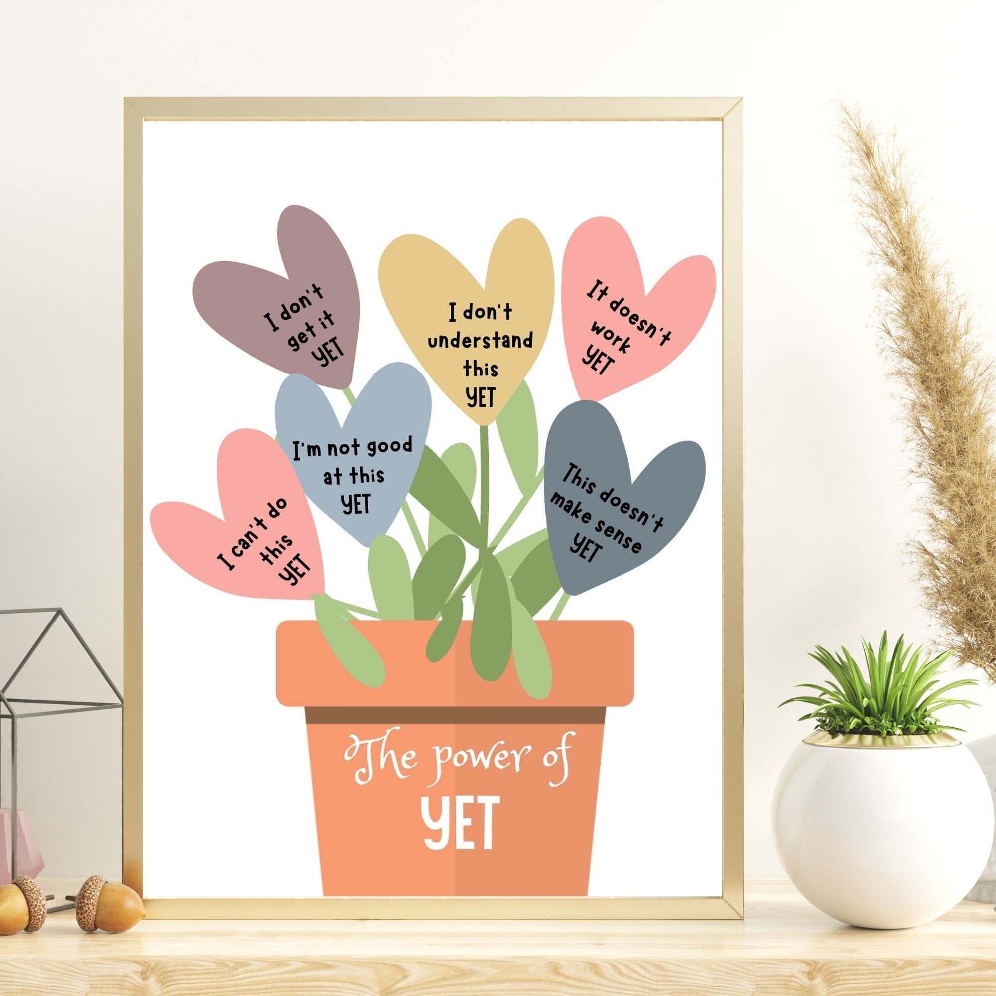 POWER OF YET, Growth Mindset Classroom Poster, Positive Kids Room Decor ...