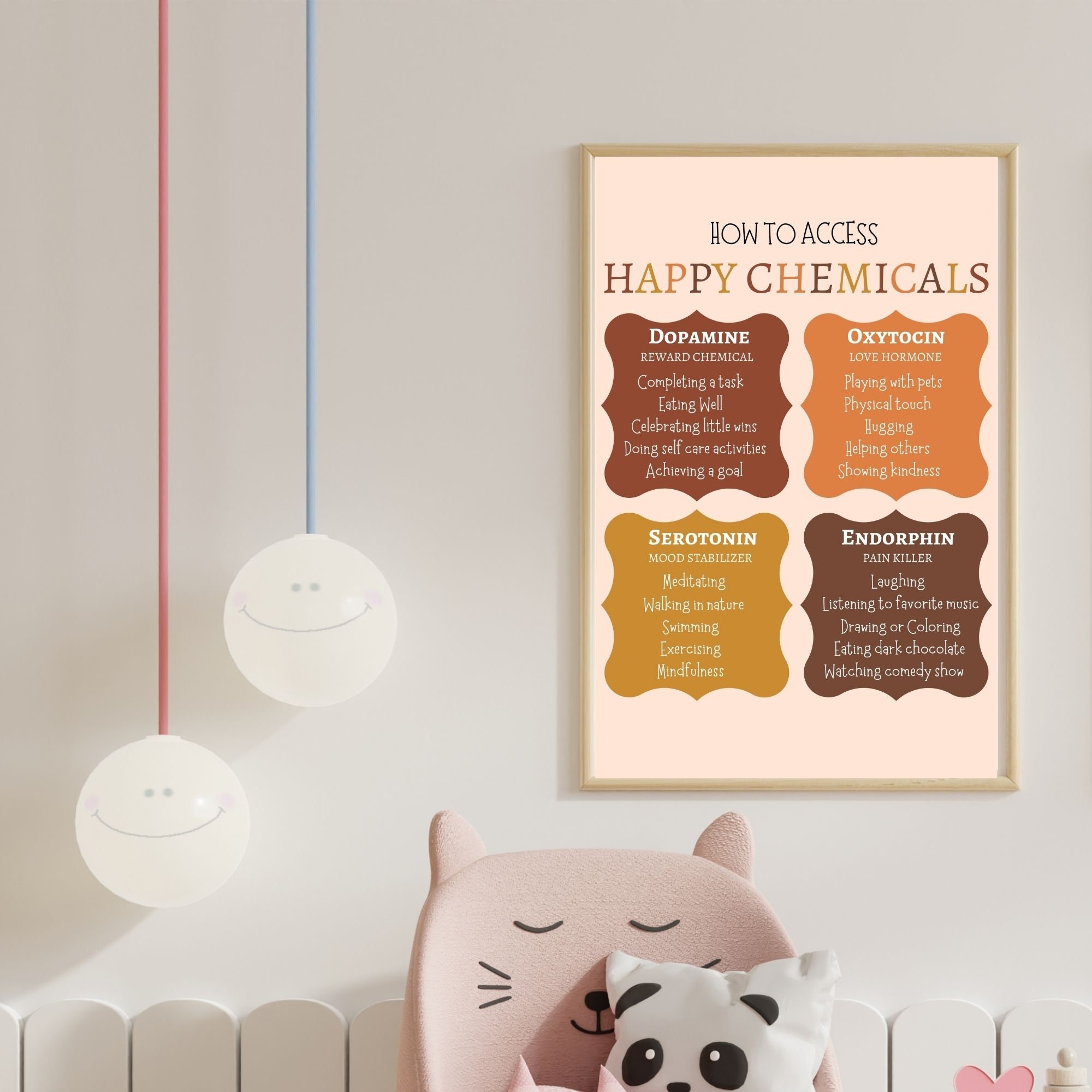 Happy Chemicals Poster, Kids Coping Skills, Happiness Chemicals, School ...