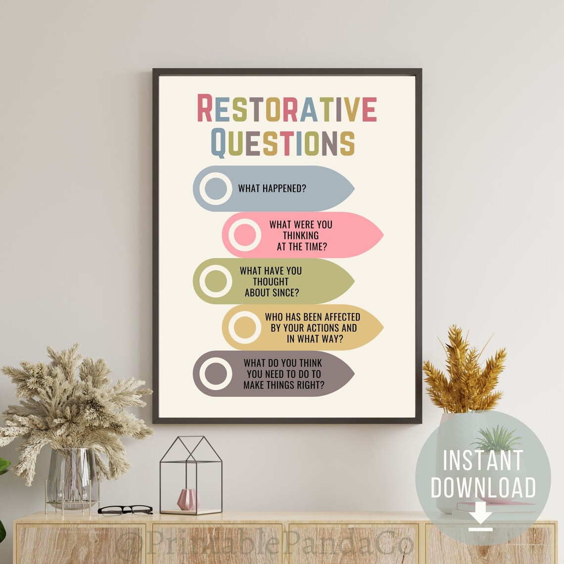 Restorative Justice Questions SEL Conflict Resolution Therapy Office ...