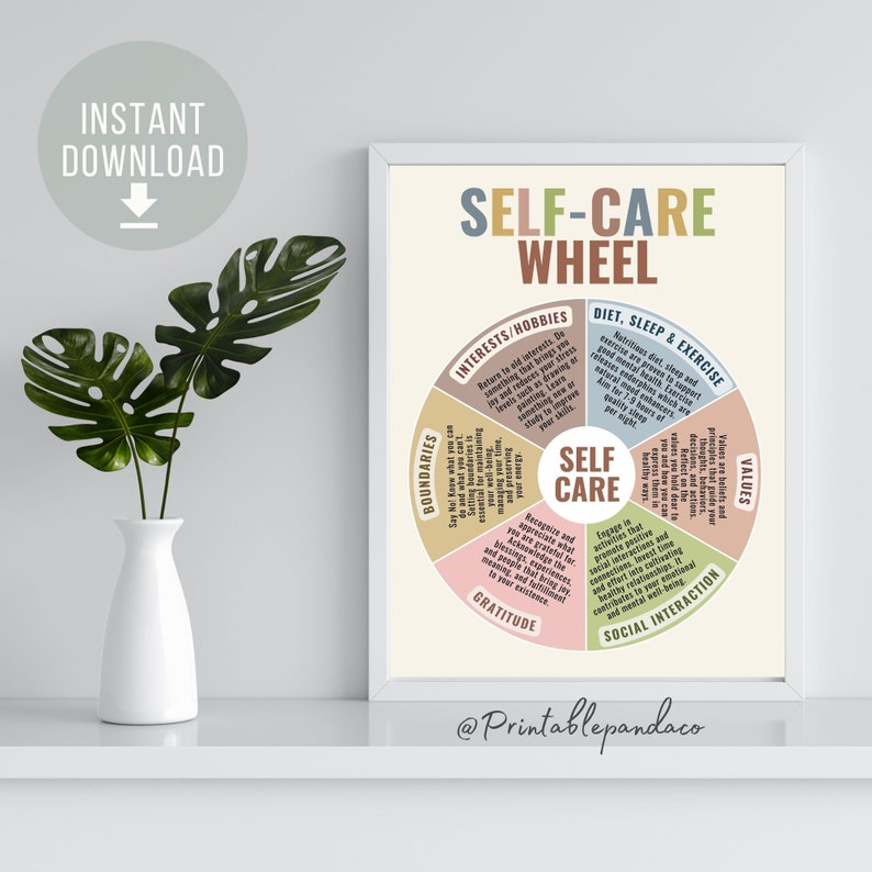 Self Care Poster, Self Care Wheel Therapy Office Decor Mindfulness ...
