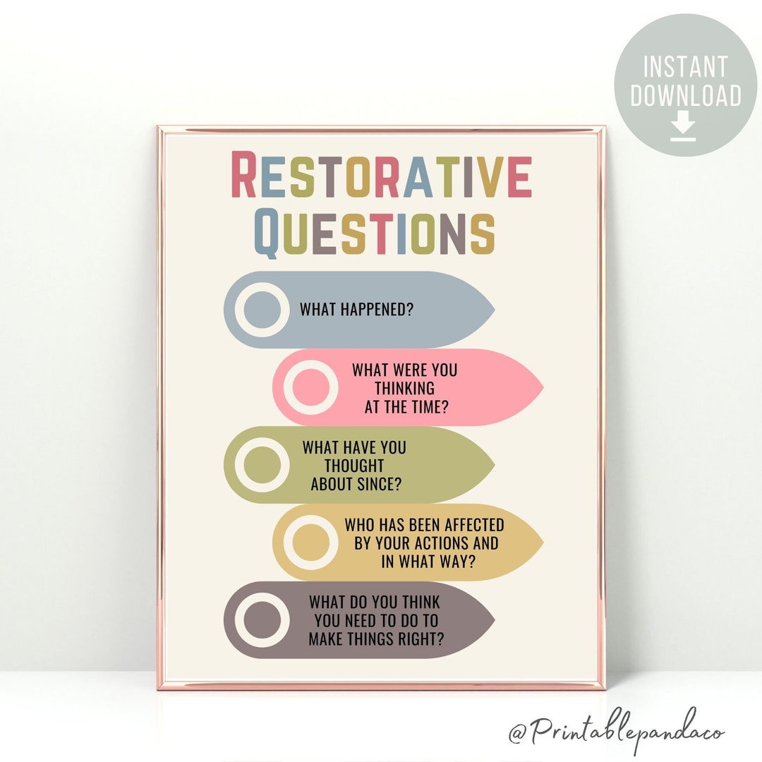 Restorative Justice Questions SEL Conflict Resolution Therapy Office ...