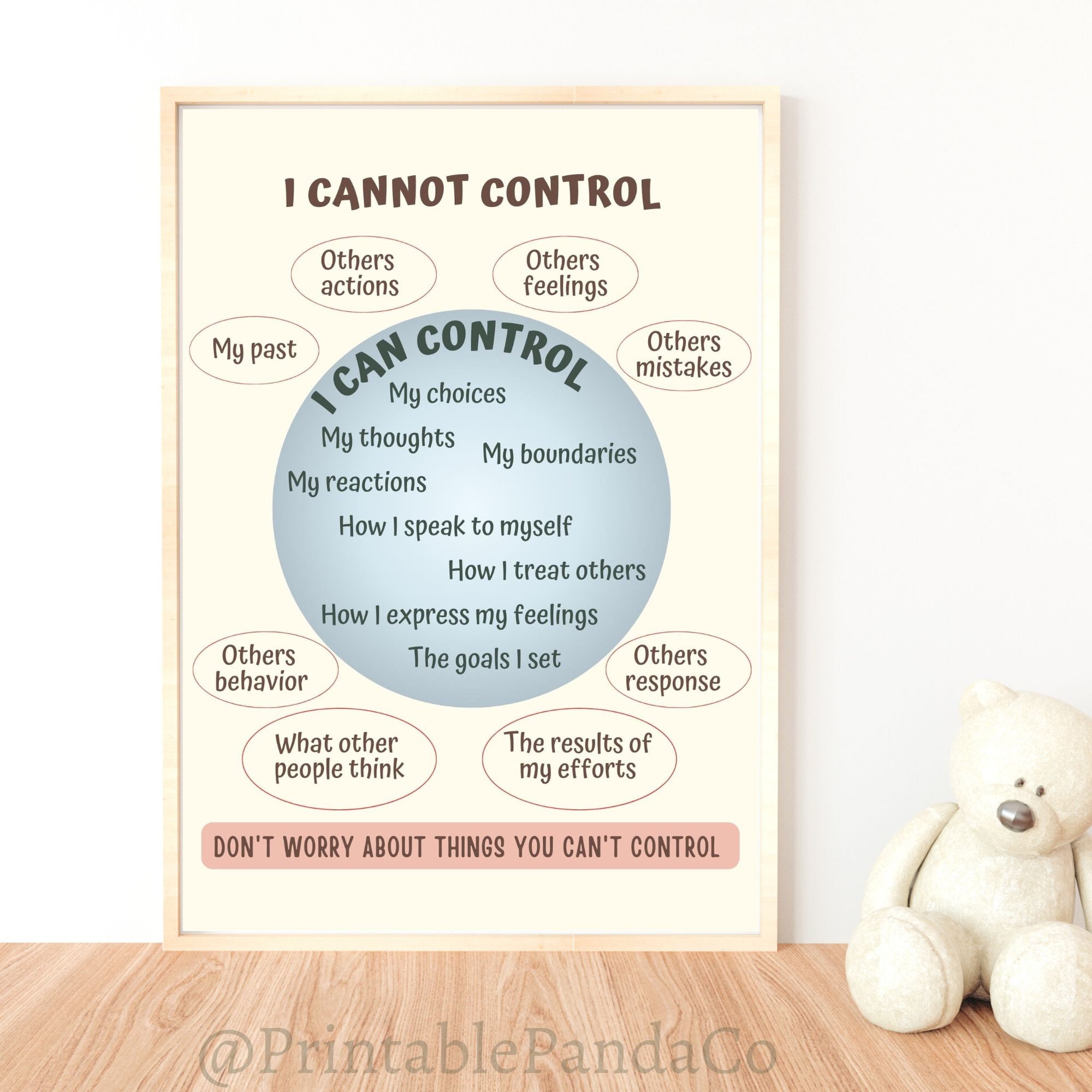 Things I Can Control Poster, What I Can Control Therapy Office Decor ...