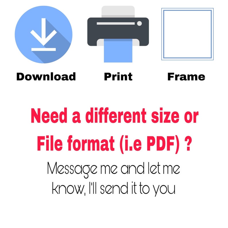 Thoughts Are Not Facts Poster, Mental Health Poster, Boho School ...