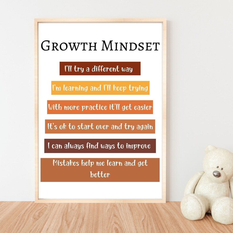 Growth Mindset Poster Boho Mental Health Printable School - Etsy