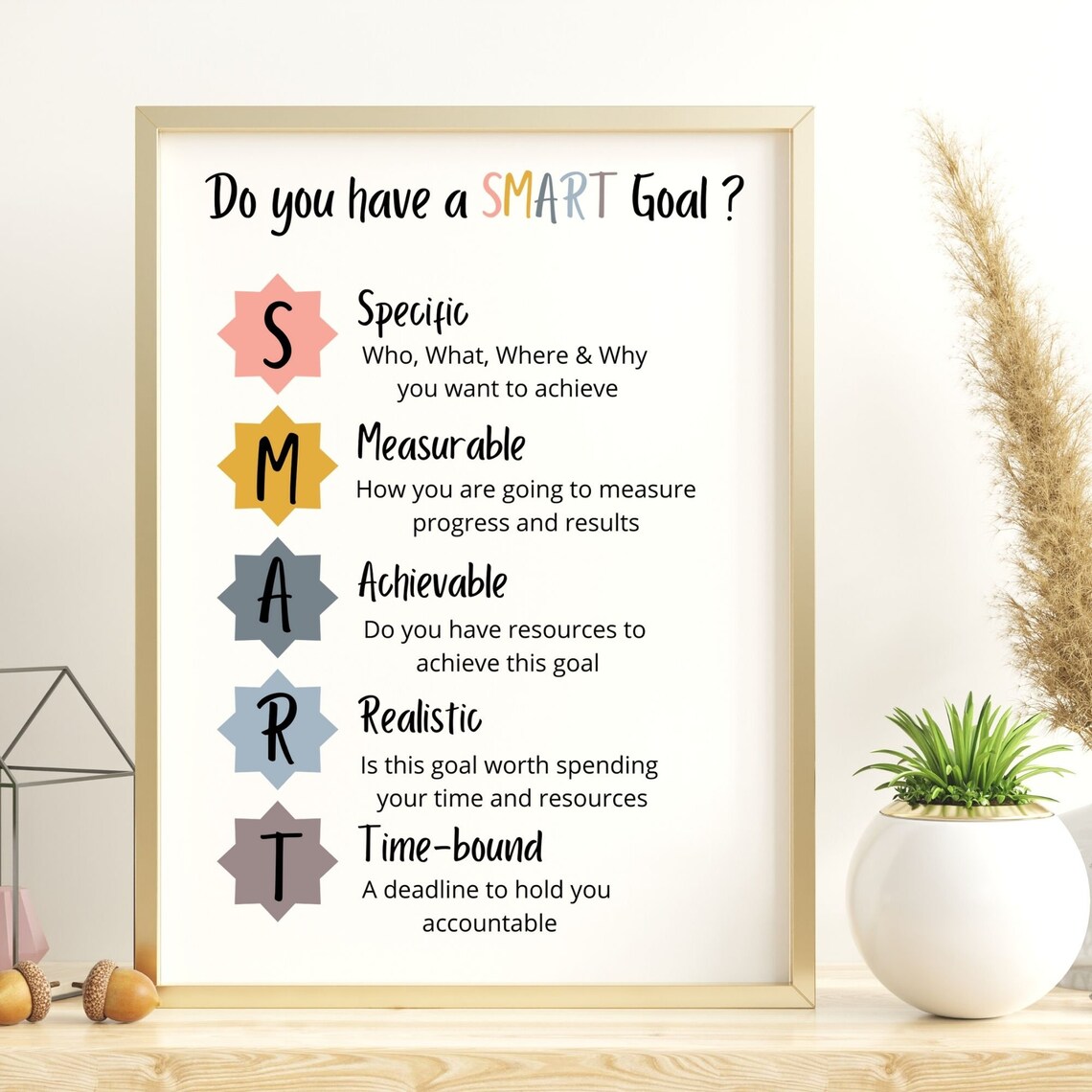 SMART Goal Poster Motivational Poster Goal Setting Goal - Etsy