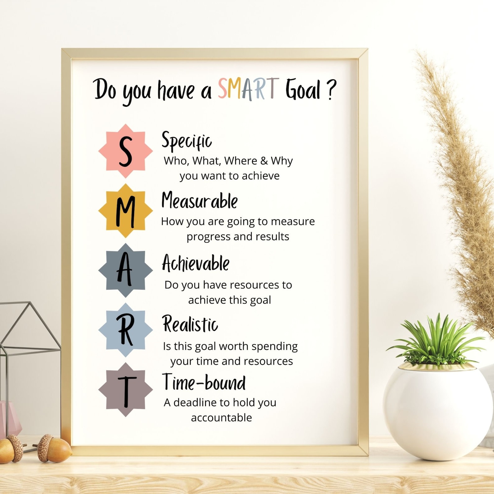 SMART Goal Poster, Motivational Poster, Goal Setting, Goal Planner ...