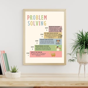 Problem Solving Poster, Size of the Problem Classroom Poster, Self ...