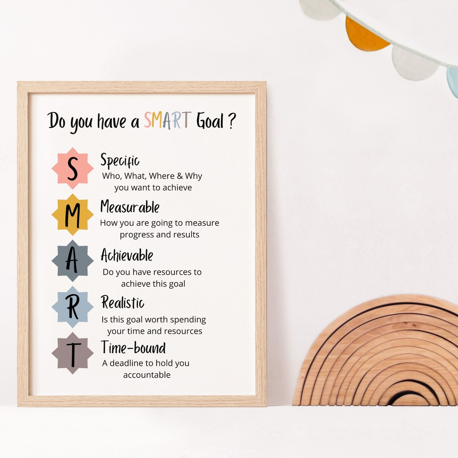 SMART Goal Poster, Motivational Poster, Goal Setting, Goal Planner ...