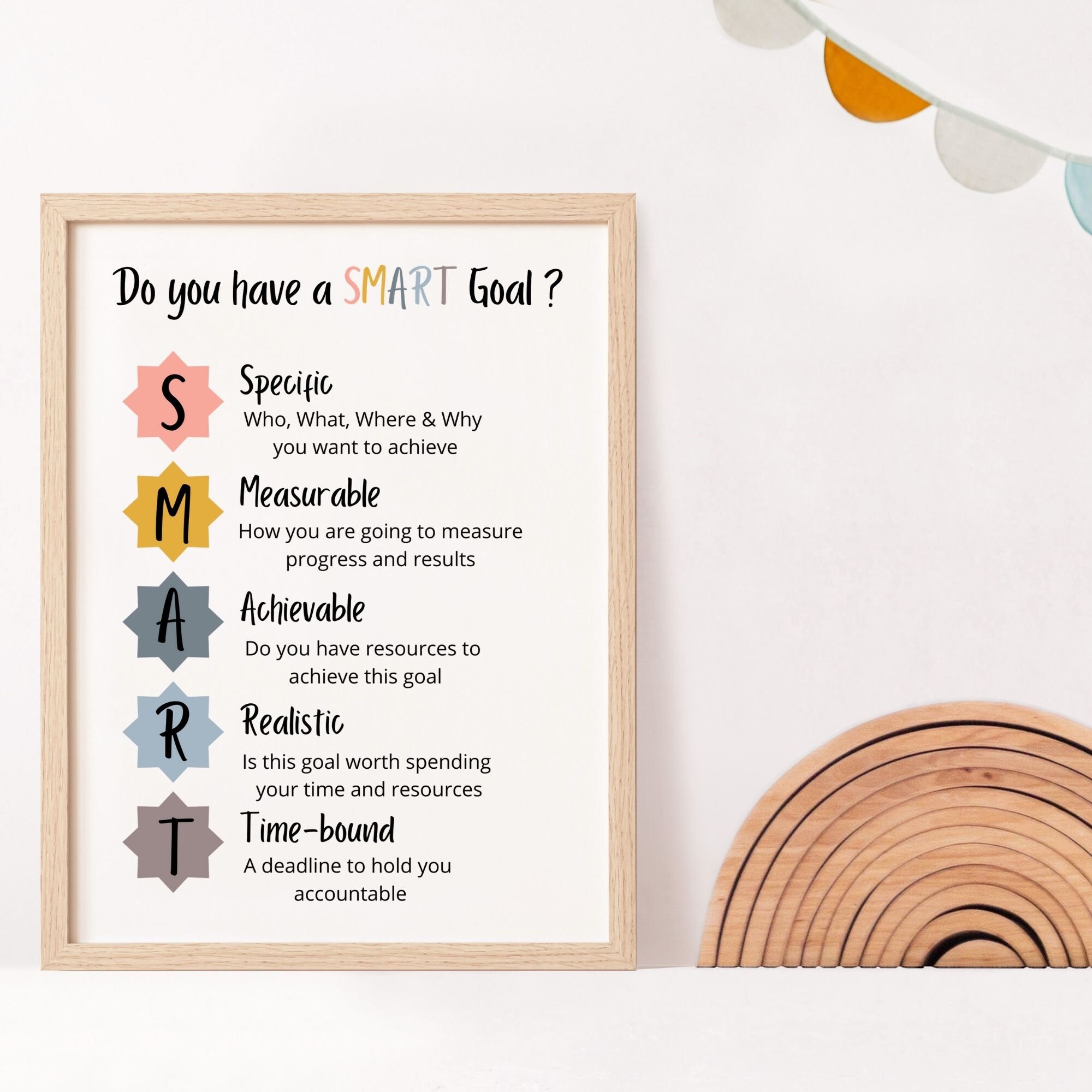 SMART Goal Poster, Motivational Poster, Goal Setting, Goal Planner ...