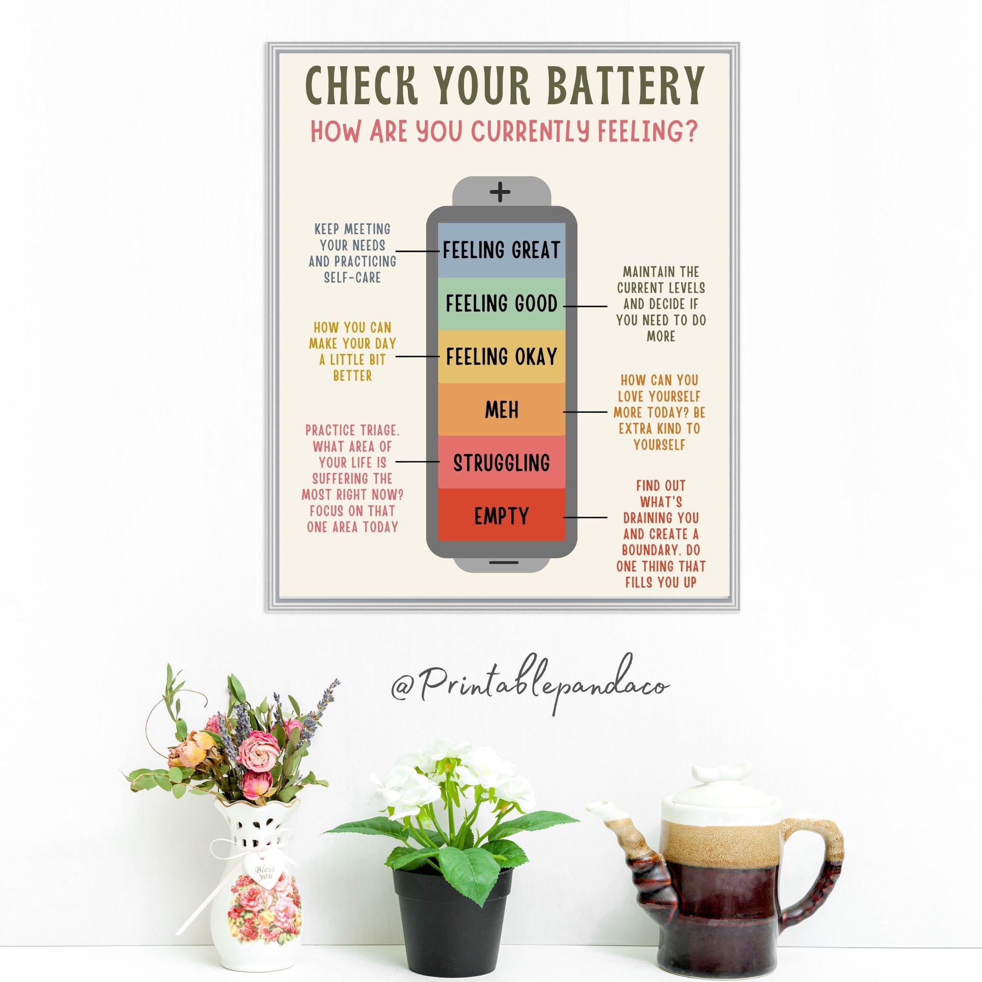 Check Your Battery Poster, Feelings Chart, Emotions Poster, Zones of ...